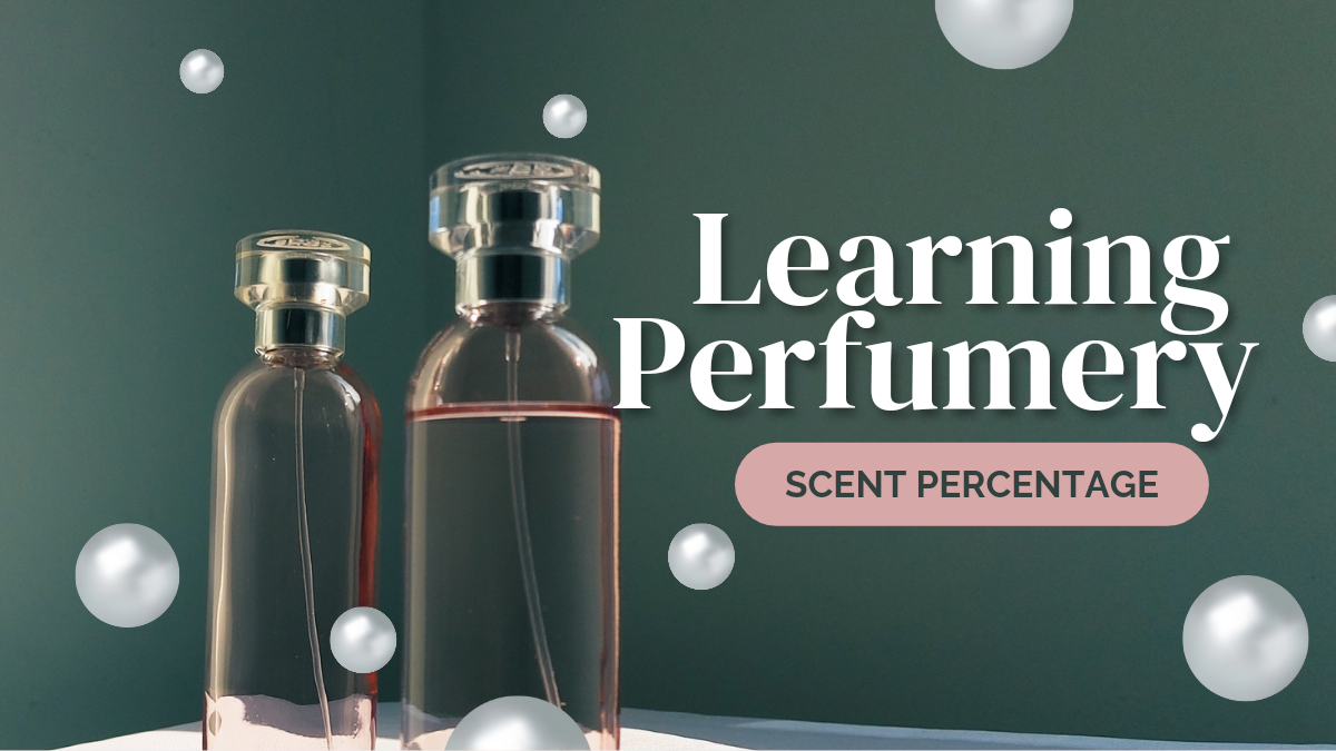 Decoding Perfume Concentrations: A Guide to Fragrance Percentages ...